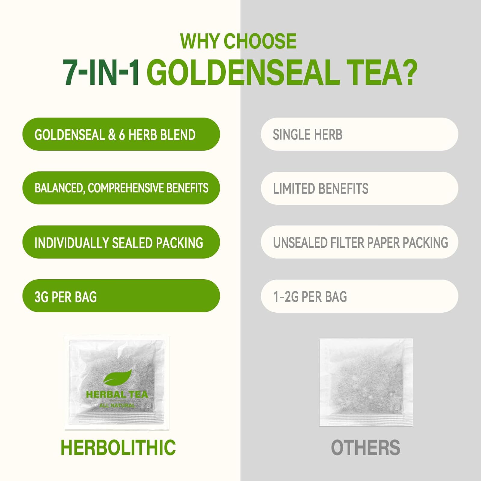 Goldenseal tea for wellness