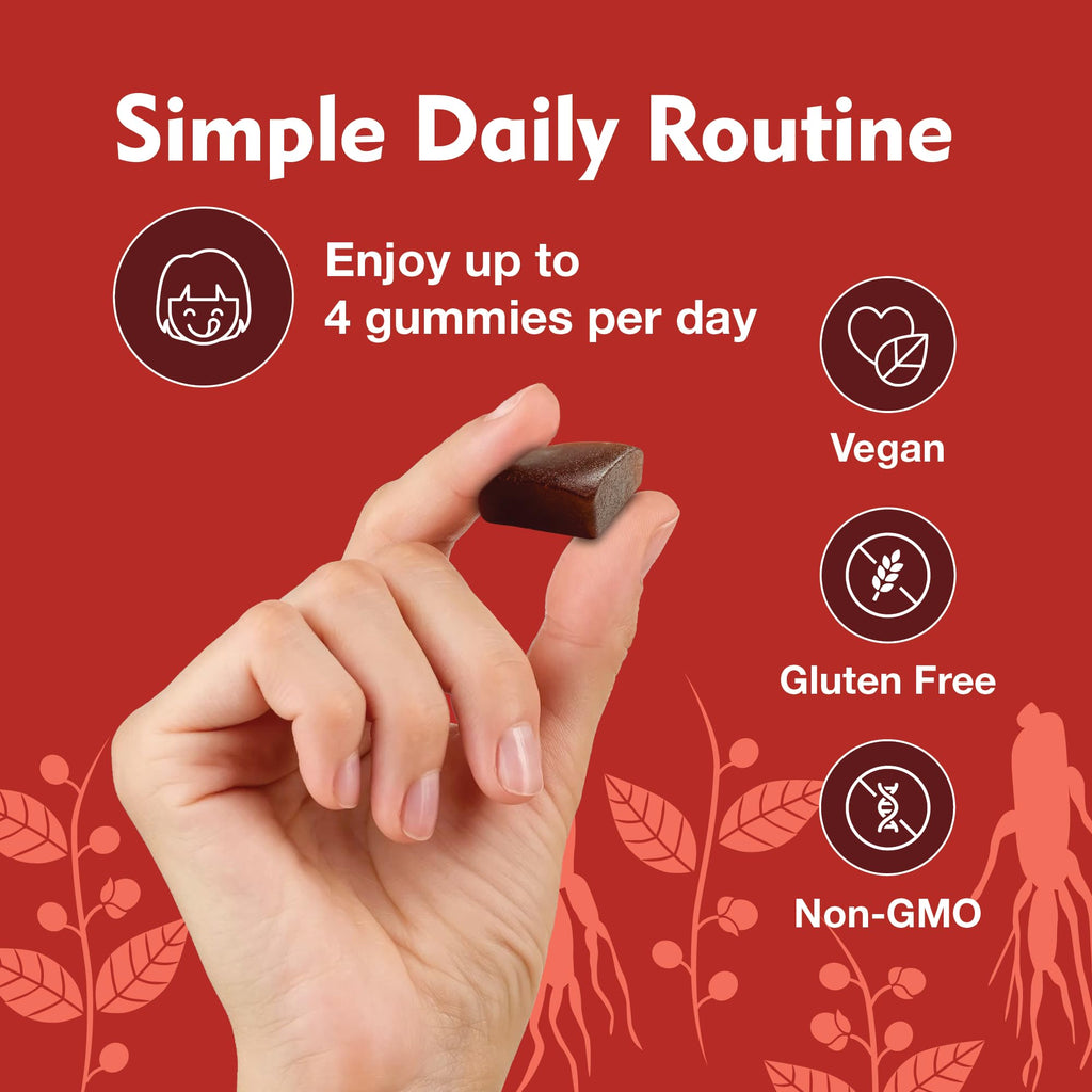 Goli ashwagandha gummies review and benefits