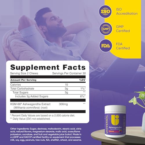 Goli ashwagandha gummies review and benefits