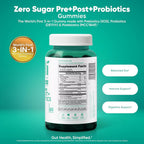 Goli gummies for digestive health