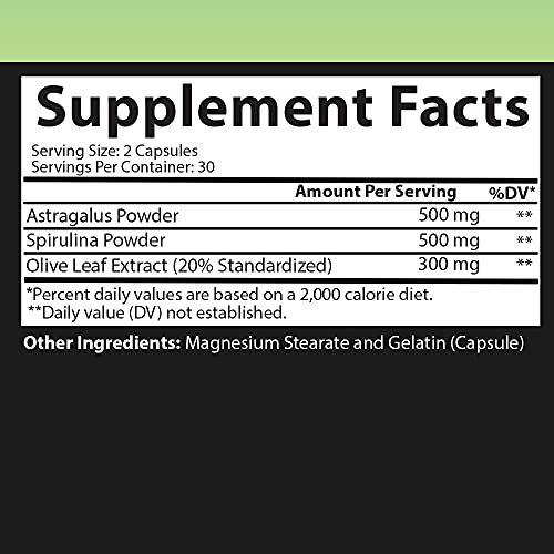 Good for You Greens nutrition facts