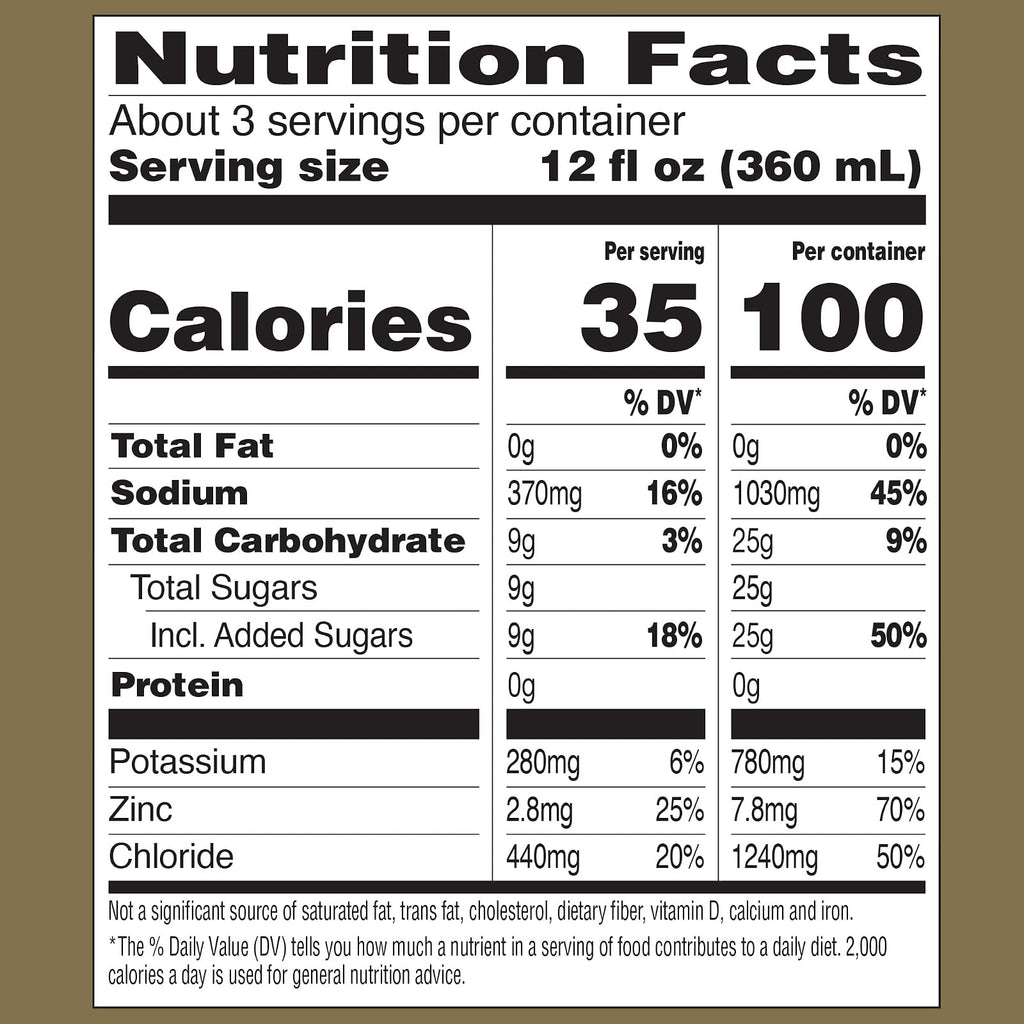 Good Sense electrolytes for daily wellness