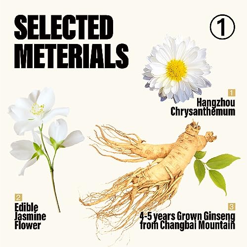 gorgeous lab ginseng tea pack
