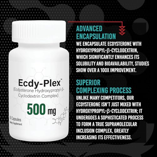 Gorilla Mind Ecdysterone for enhanced endurance