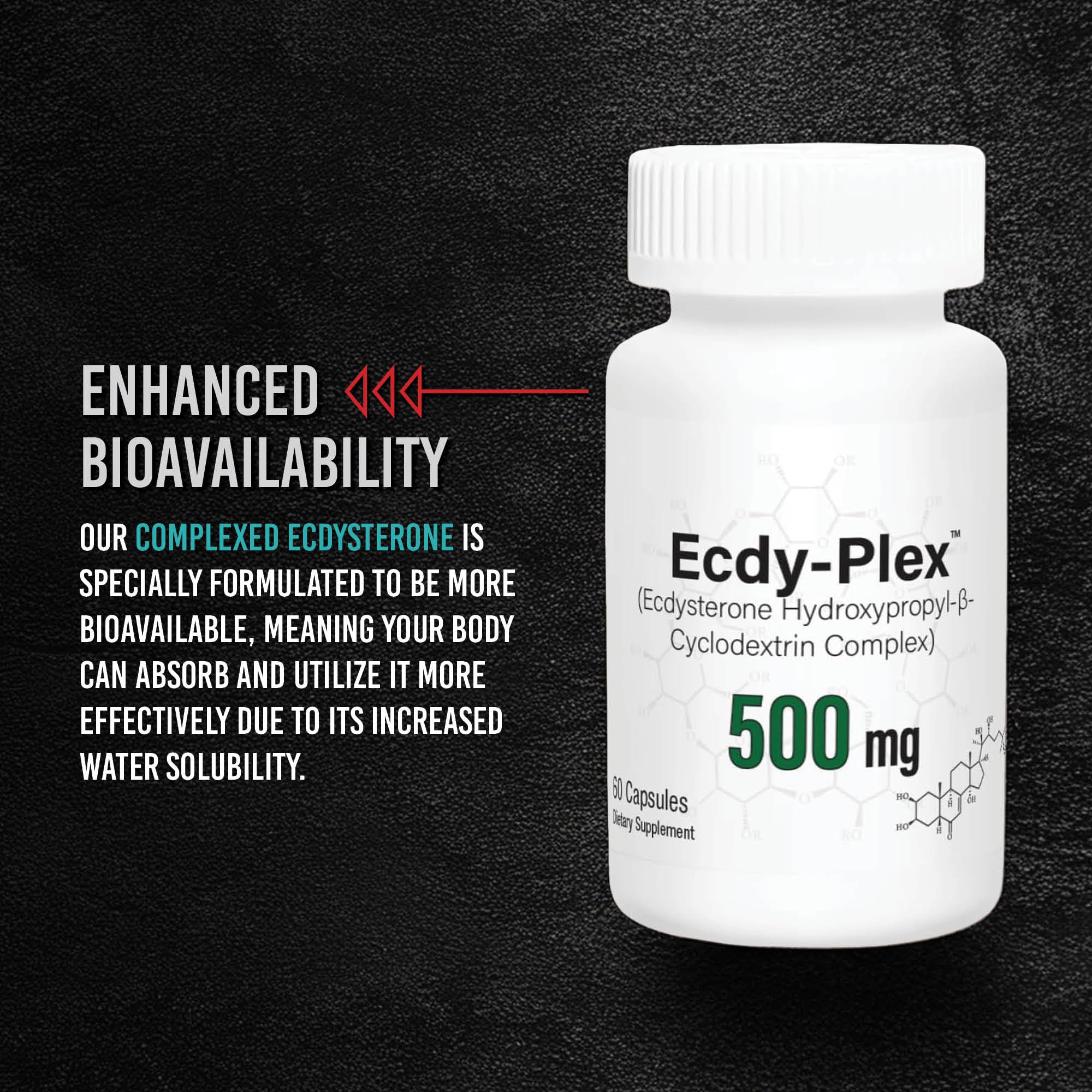 Gorilla Mind Ecdysterone for muscle growth
