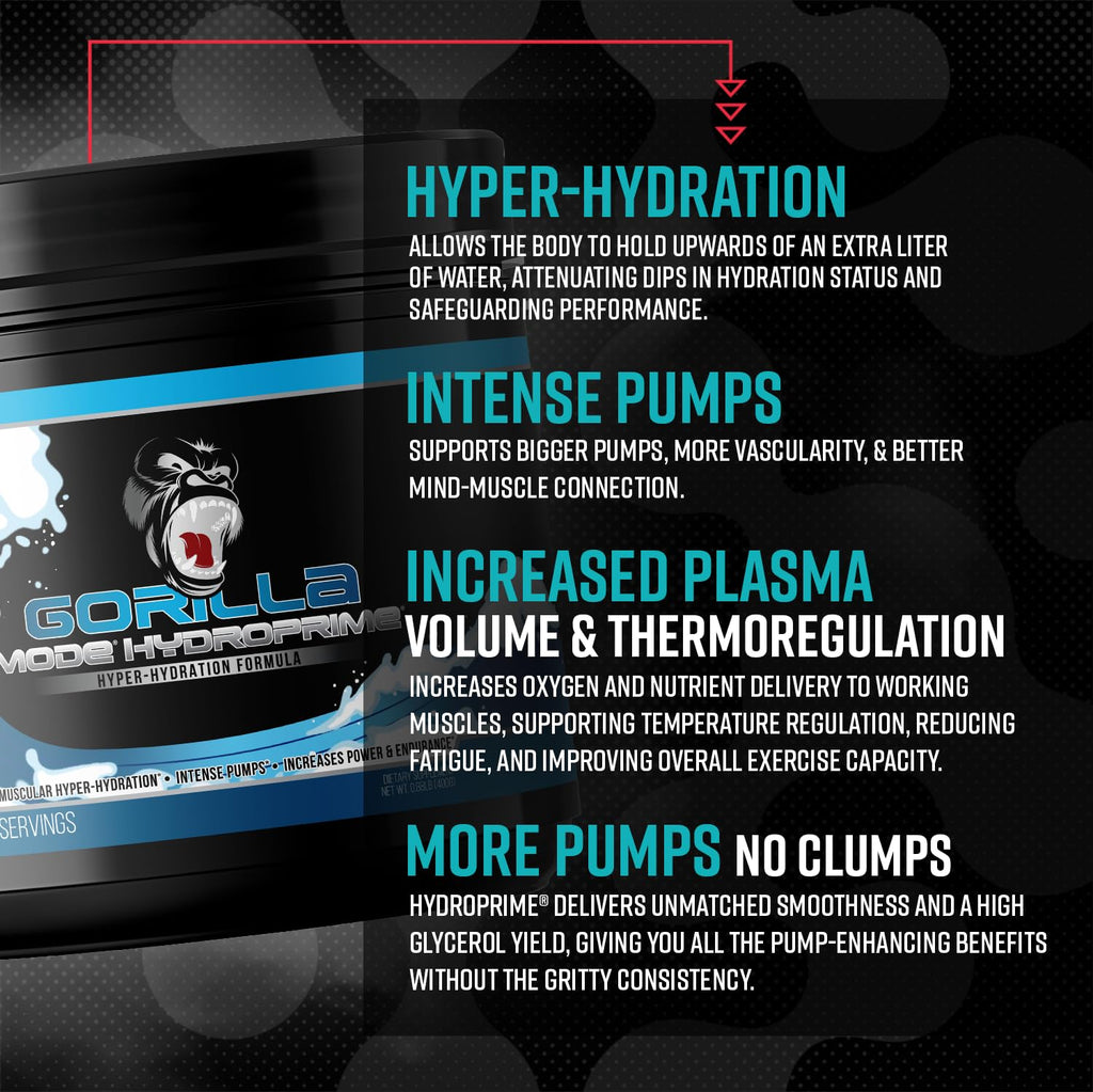 Gorilla Mind glycerol for better workout performance