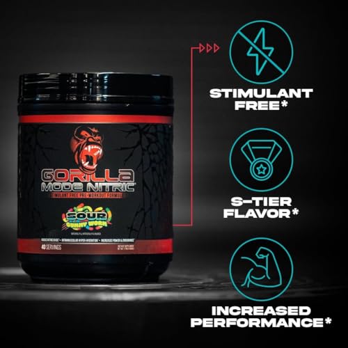 Gorilla Mode pre-workout muscle pump