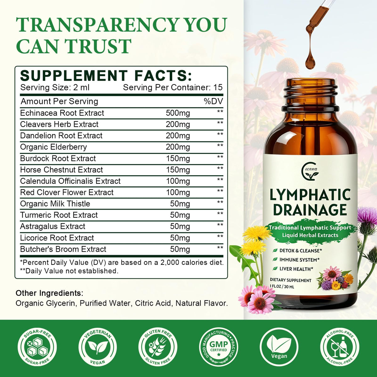 GORNVB 2 fl oz lymphatic formula