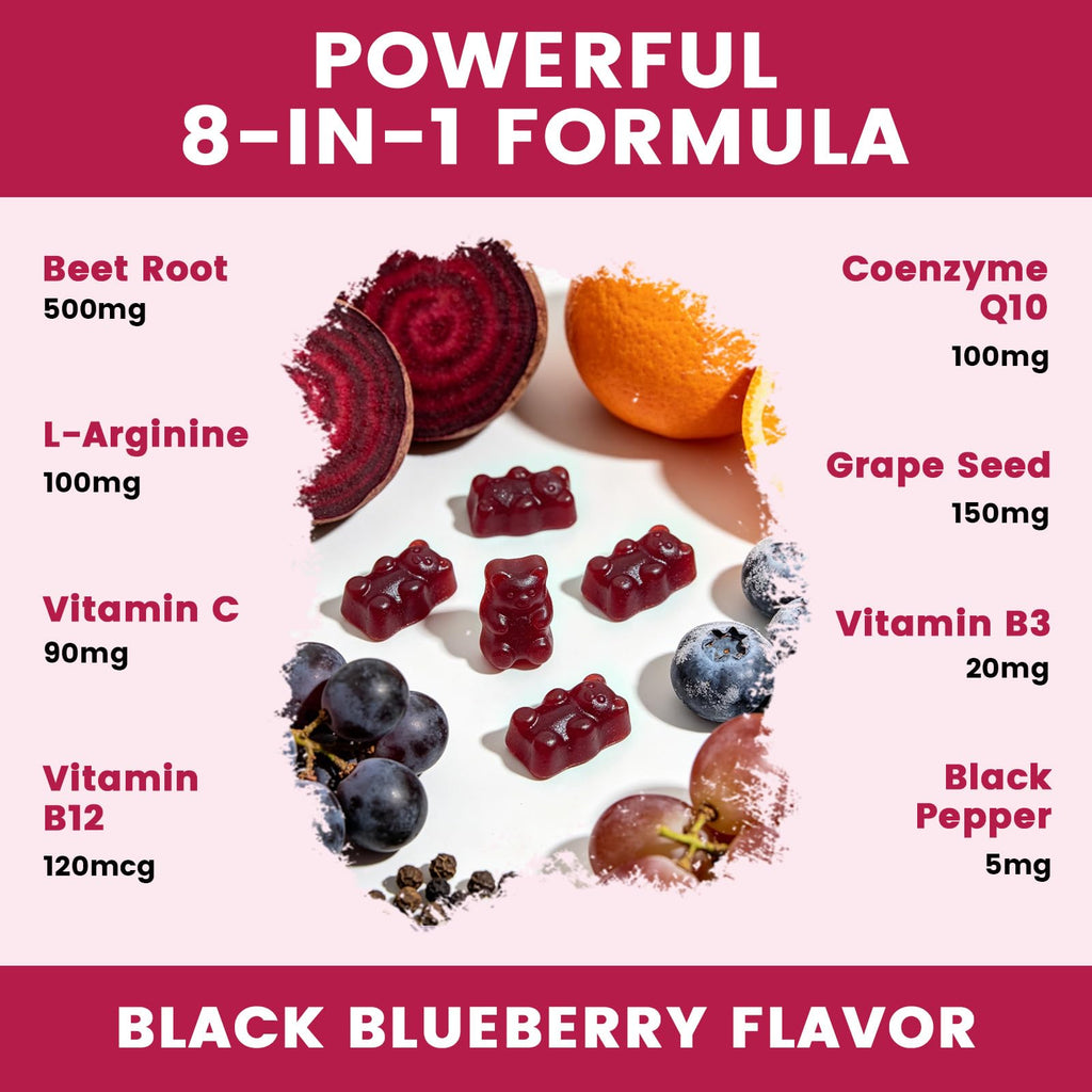 GORNVB beet root gummies for endurance