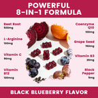GORNVB beet root gummies for endurance