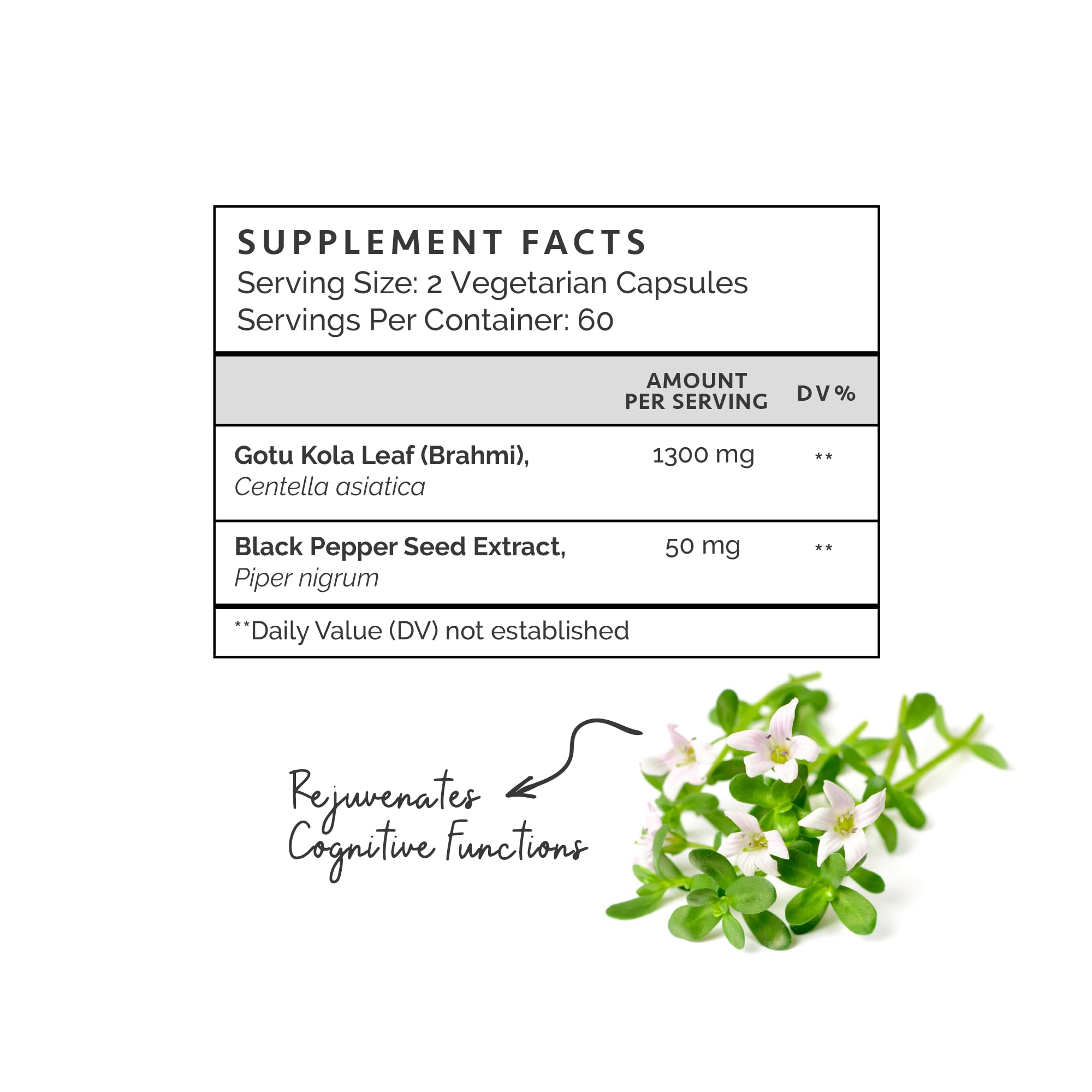 gotu kola benefits for overall health