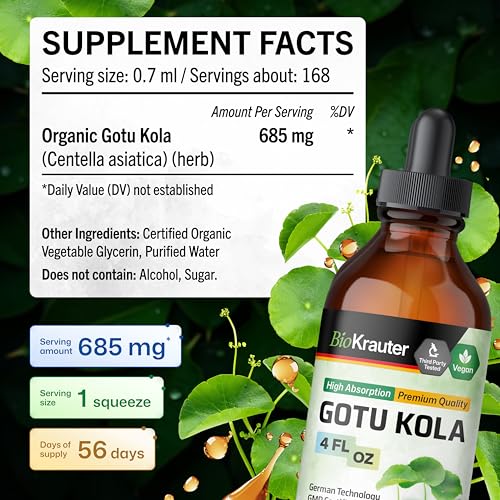 gotu kola benefits for skin health