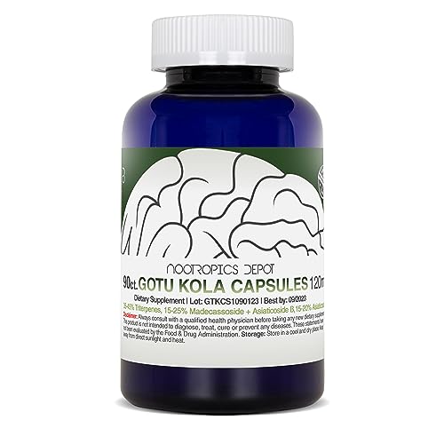 gotu kola benefits for skin health