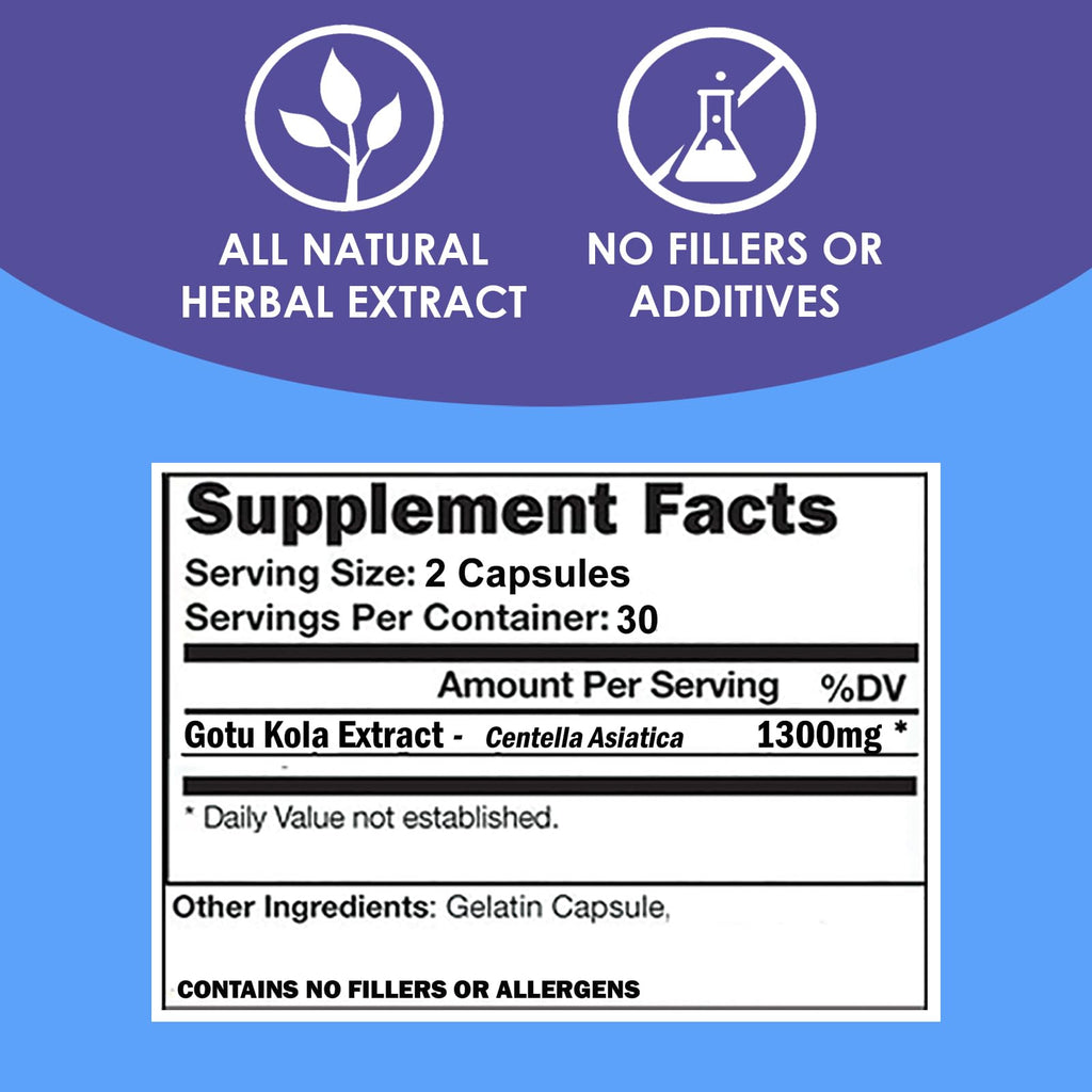 GOTU KOLA capsules for cognitive function