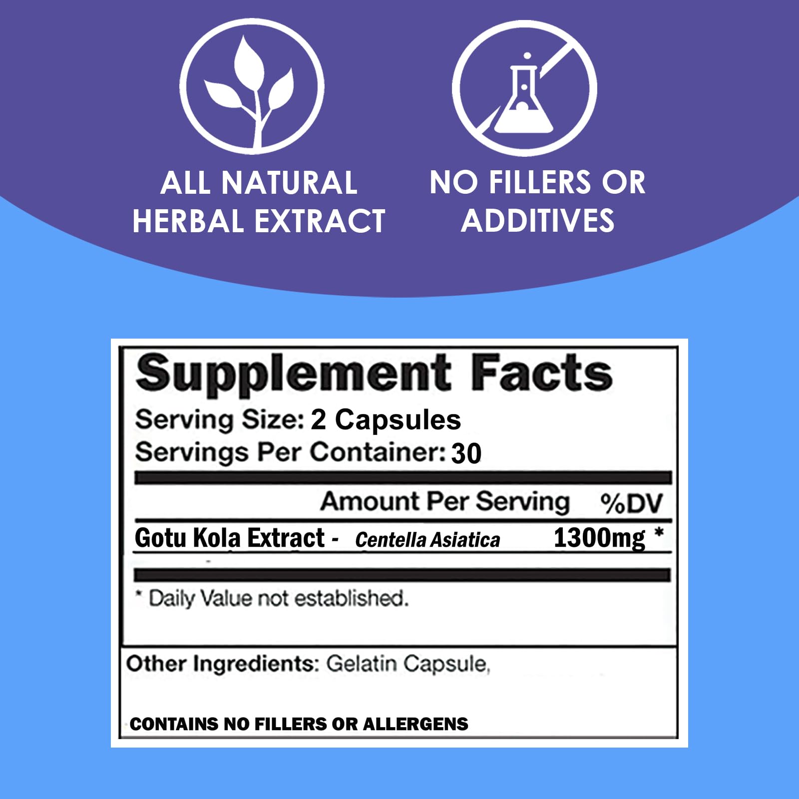 GOTU KOLA capsules for cognitive function