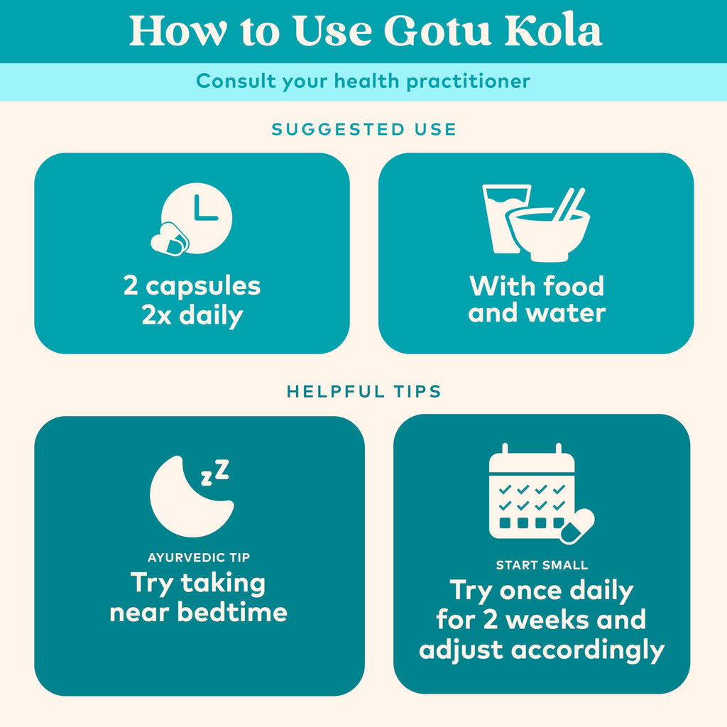 gotu kola capsules for wellness
