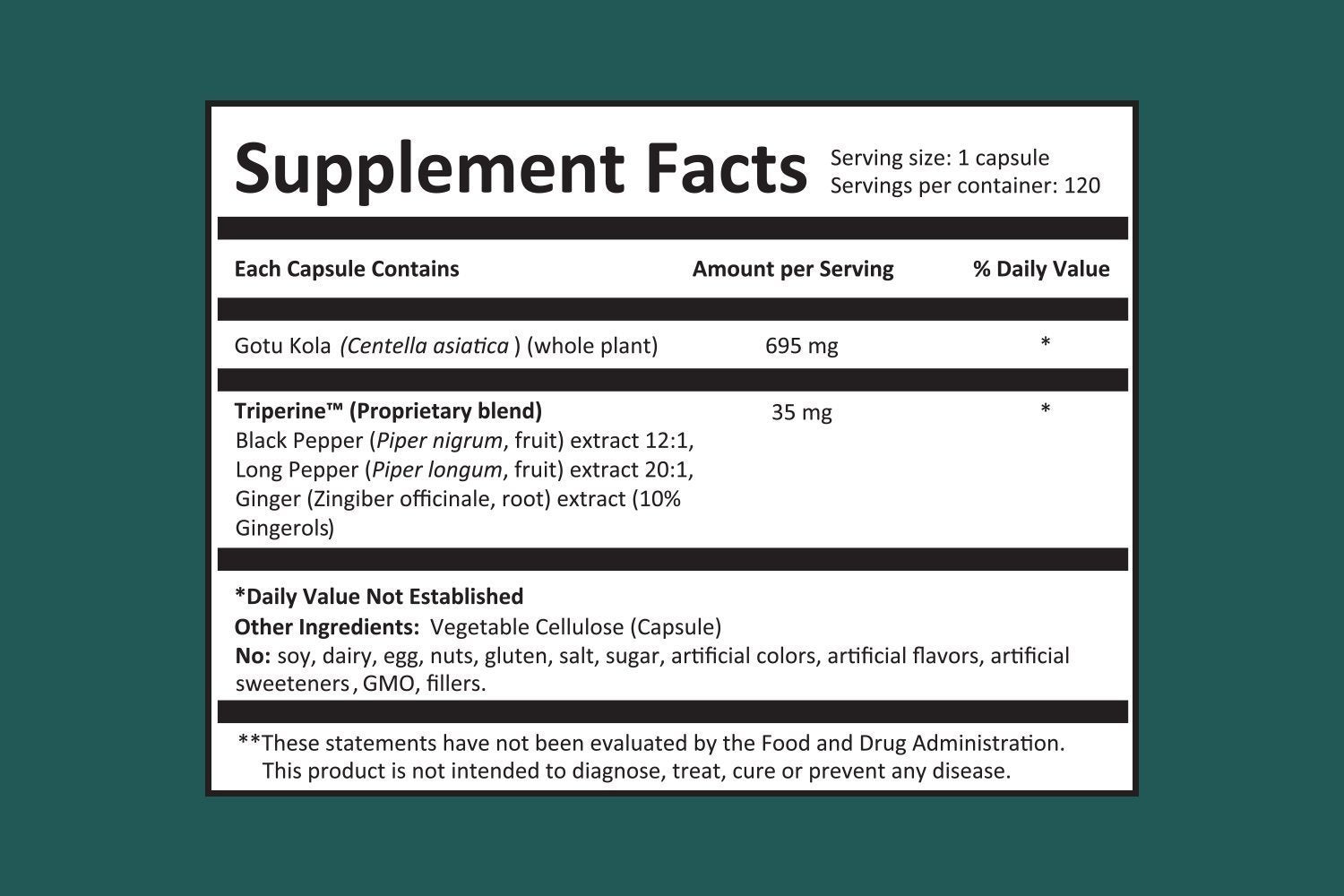 gotu kola extract for improved focus