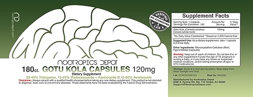 gotu kola for cognitive enhancement