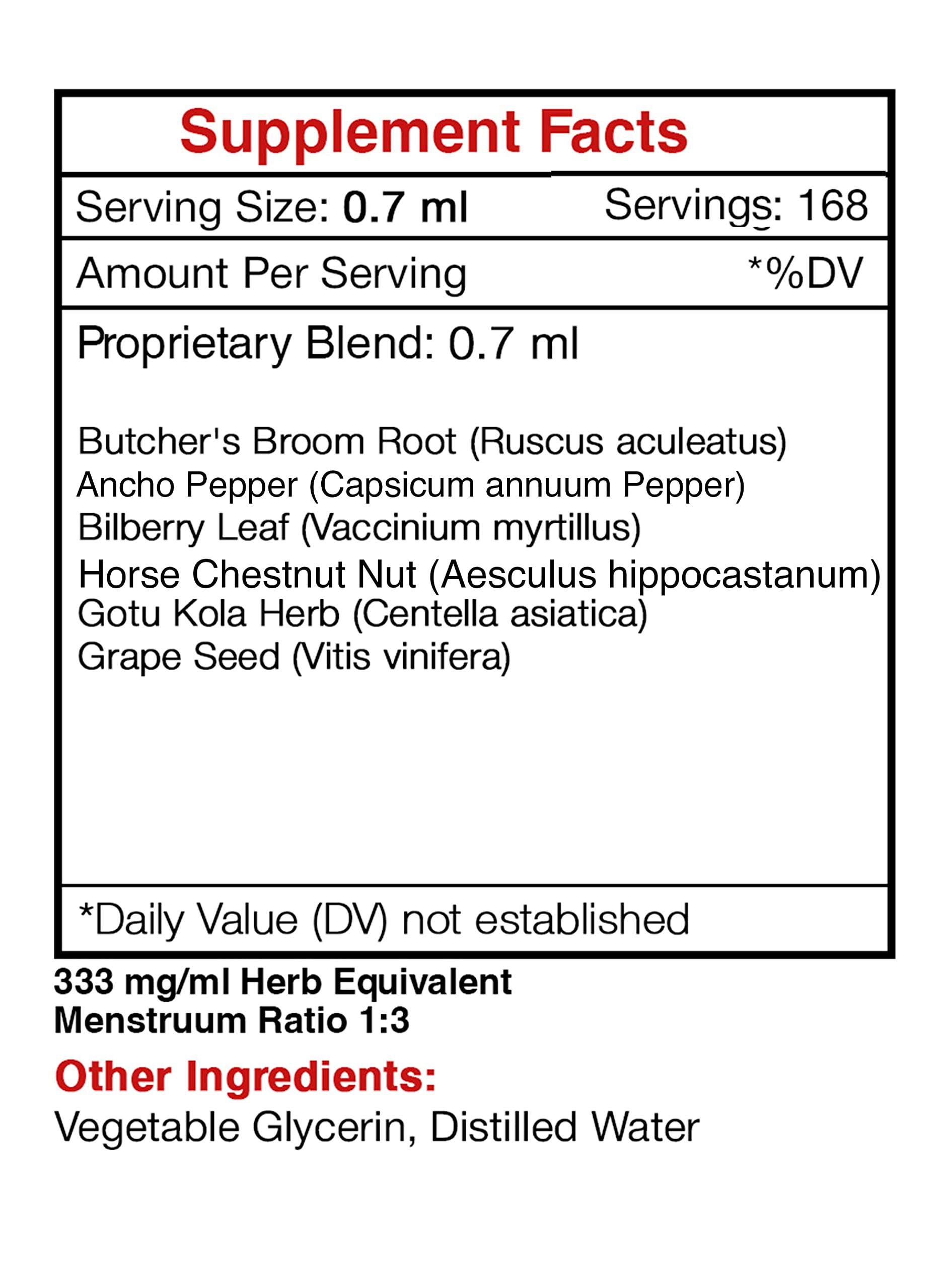 Gotu kola for healthy vein support