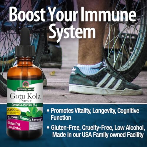Gotu-Kola for improved skin health
