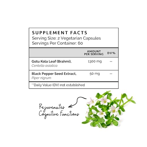 gotu kola supplement for daily use