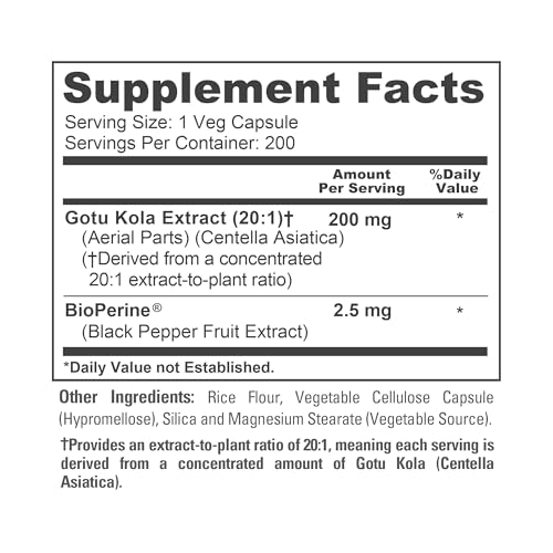 gotu kola supplement for stress relief