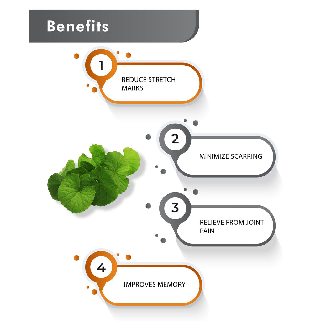 gotu kola warnings and safety tips