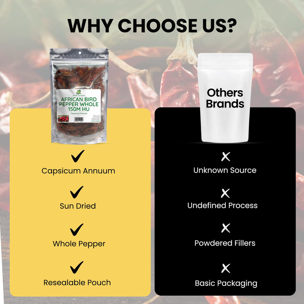 Gourmet chili powder for culinary use