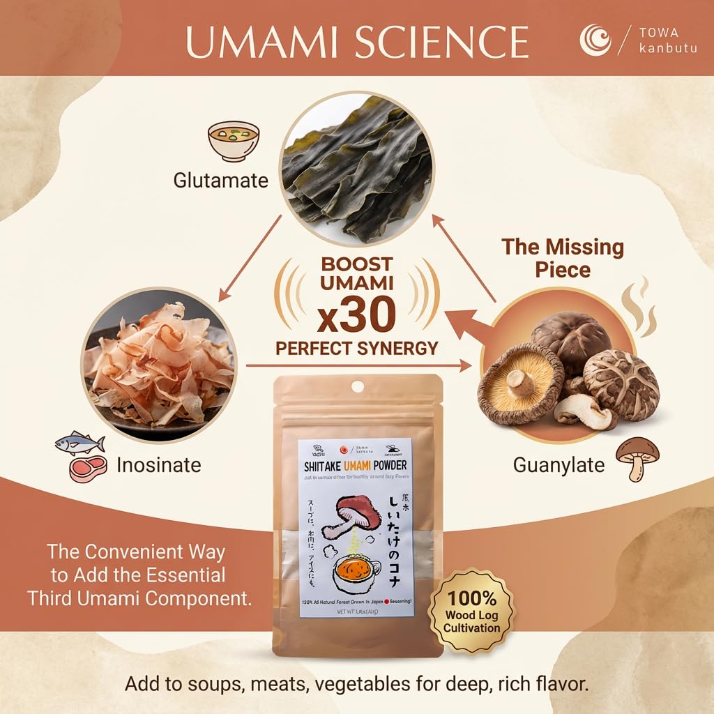 Gourmet shiitake mushrooms for chefs