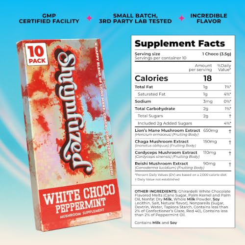 Gourmet white chocolate mushroom snacks