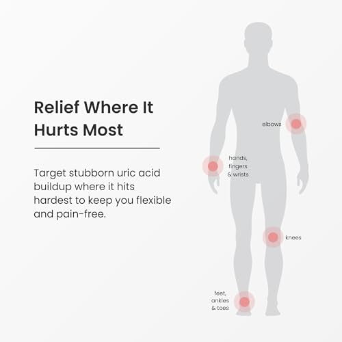 Gout support with turmeric and herbs
