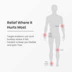 Gout support with turmeric and herbs