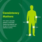 Goutrin capsules for everyday wellness