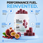 GR Fuel endurance gummies benefits