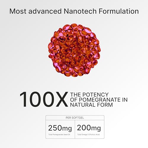 GranaGard anti-aging memory formula