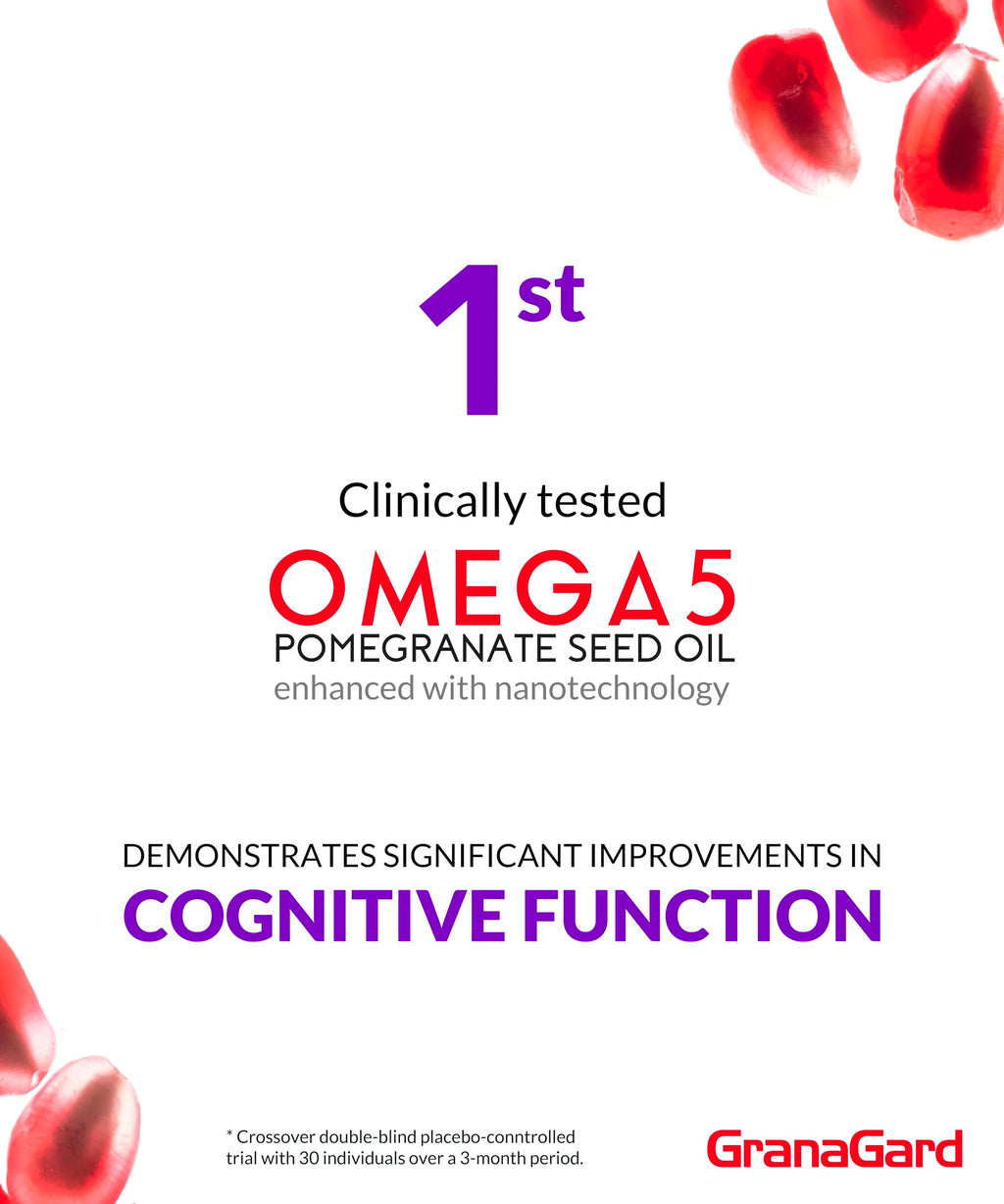 GranaGard omega-3 dietary supplement