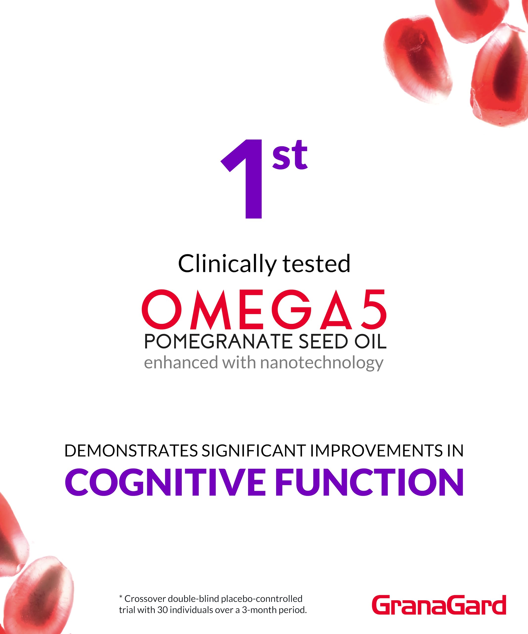 GranaGard omega-3 dietary supplement