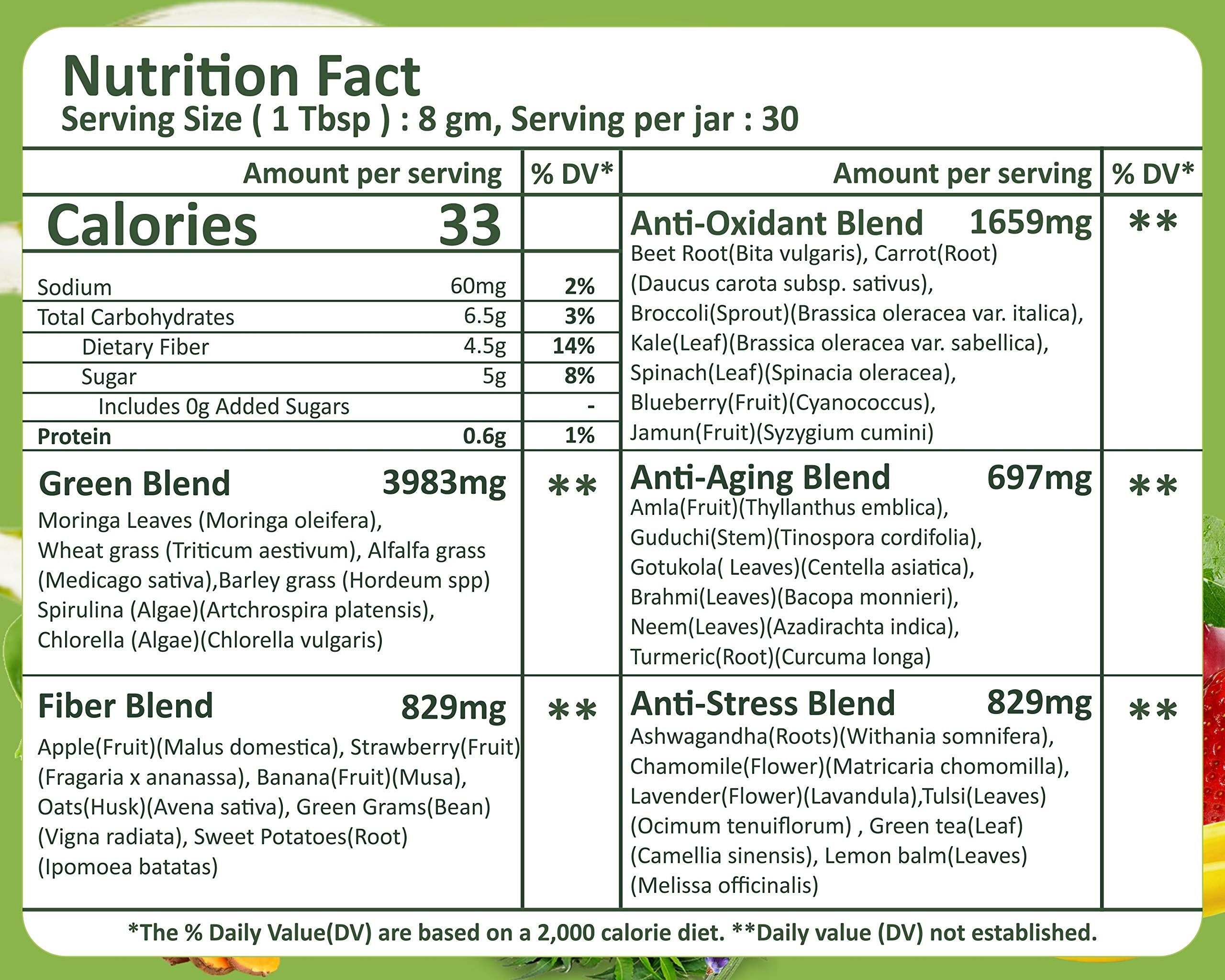 Grand Green superfood for healthy lifestyle