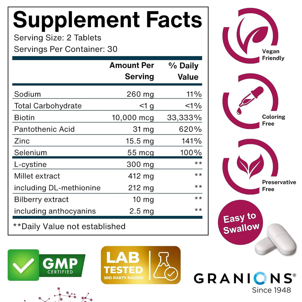 Granions biotin supplement benefits