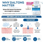 Granions collagen tablets for beauty routine