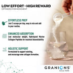 Granions glucosamine for daily wellness