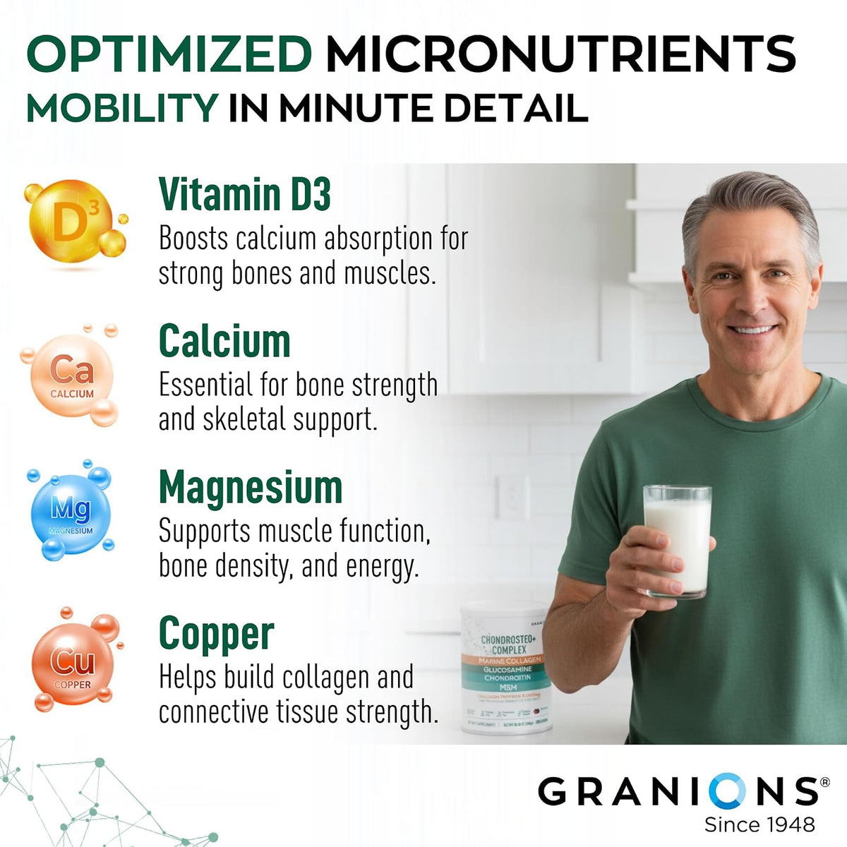 Granions glucosamine for healthy joints
