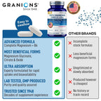 Granions magnesium tablets for muscle health