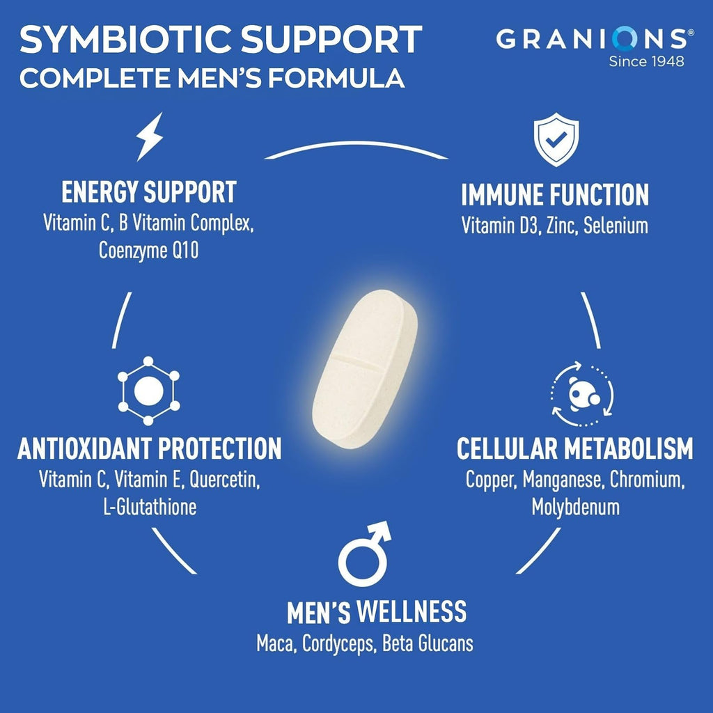 Granions multivitamins for energy support