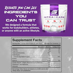 Granite carb powder supports performance