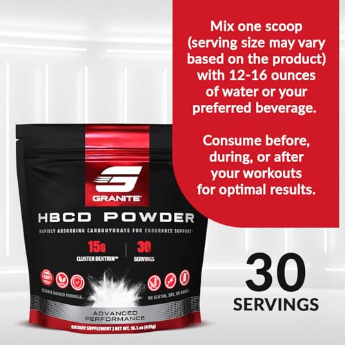 Granite cyclic dextrin enhances performance
