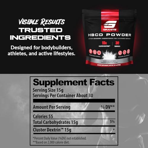 Granite dextrin powder boosts energy levels