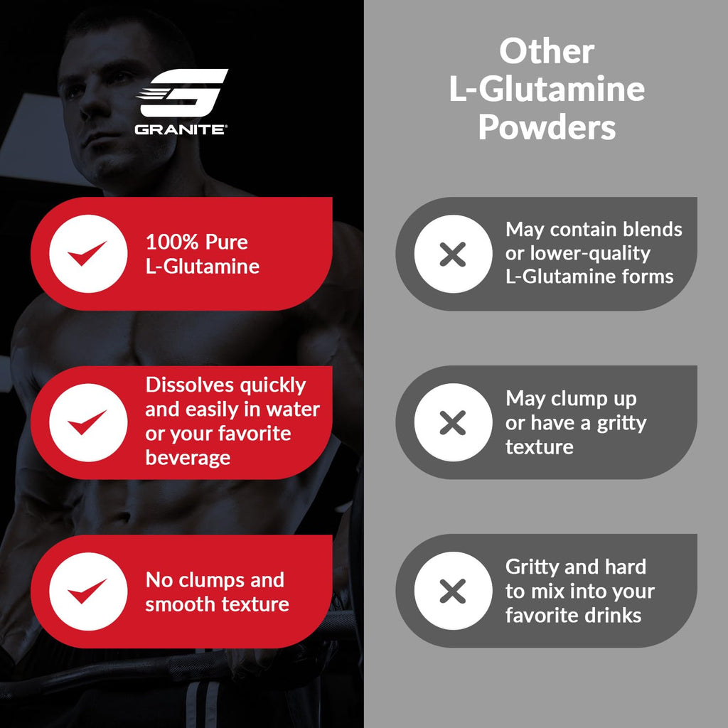 Granite L-Glutamine for immune support
