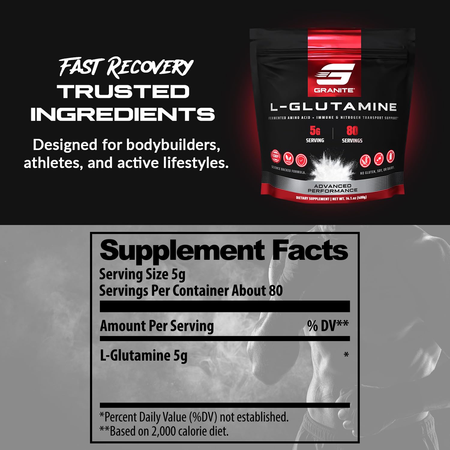 Granite L-Glutamine supports gut health