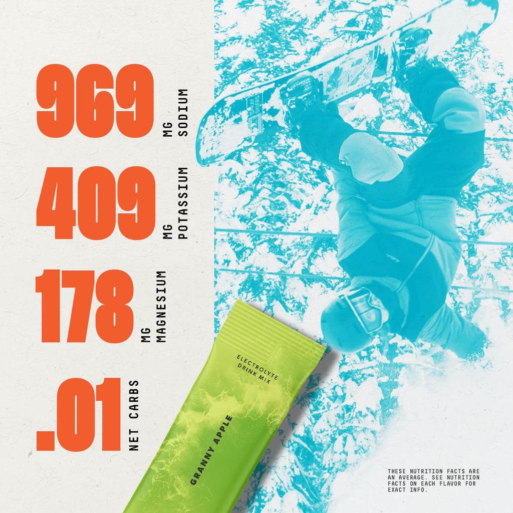Granny Apple flavour electrolyte sticks